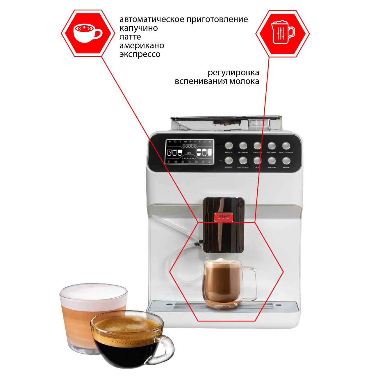 Автоматическая кофемашина JVC JK-CM61 white