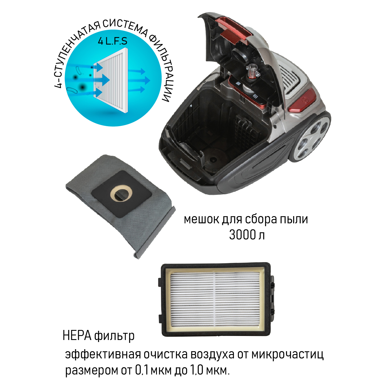 Пылесос JVC JH-VB250