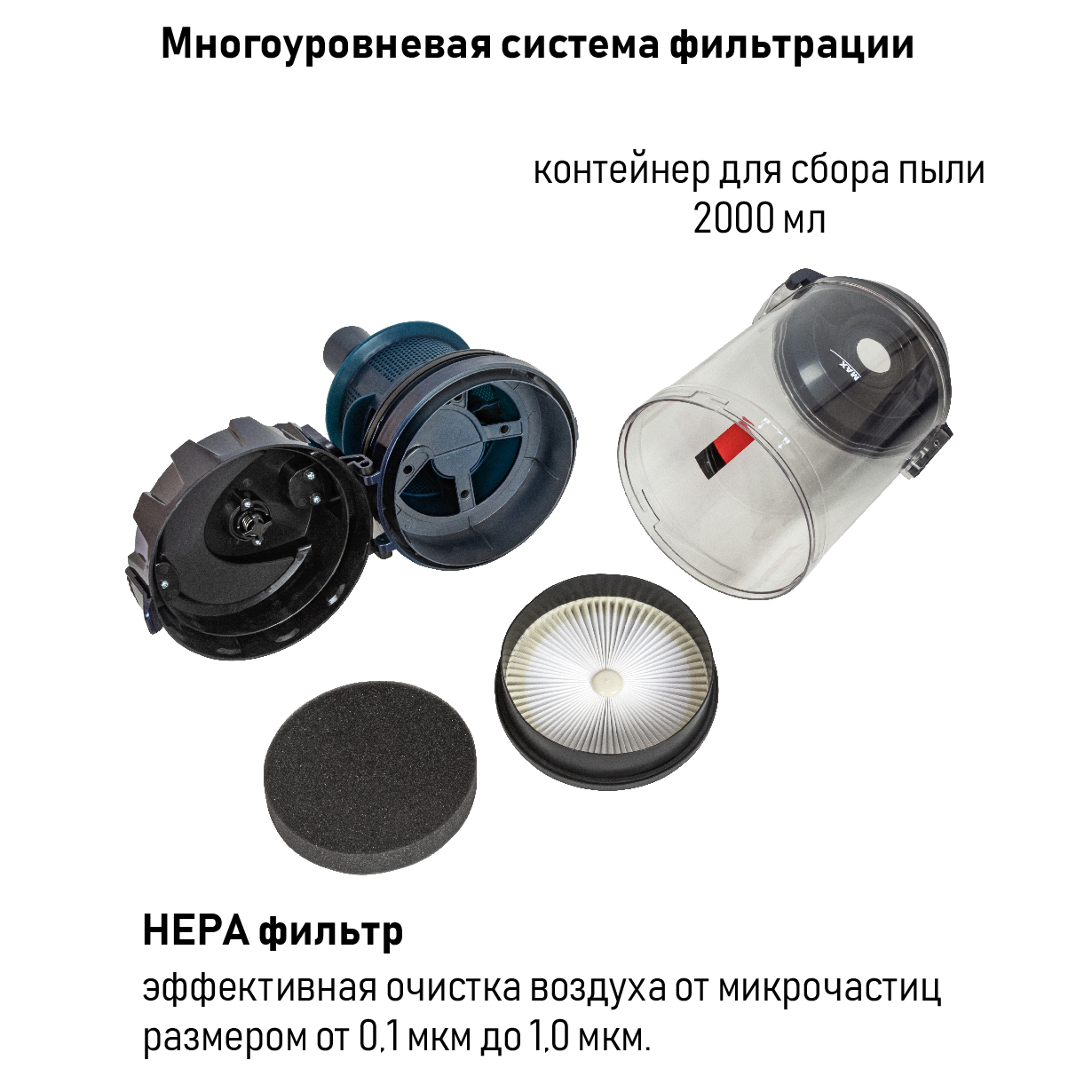 Пылесос JVC JH-VС423