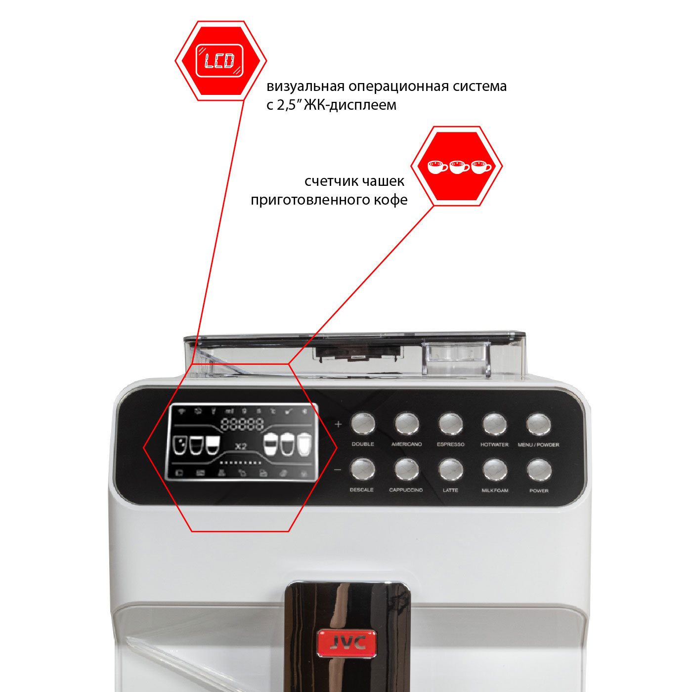 Автоматическая кофемашина JVC JK-CM61 white